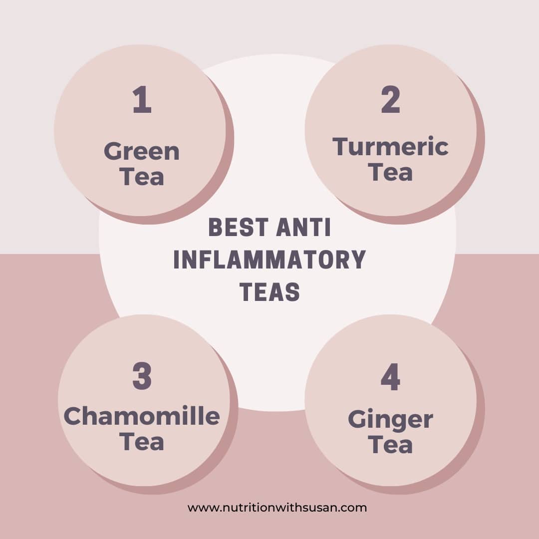 SIP YOUR WAY TO SERENITY: BEST ANTI INFLAMMATORY TEAS TO FIGHT INFLAMMATION