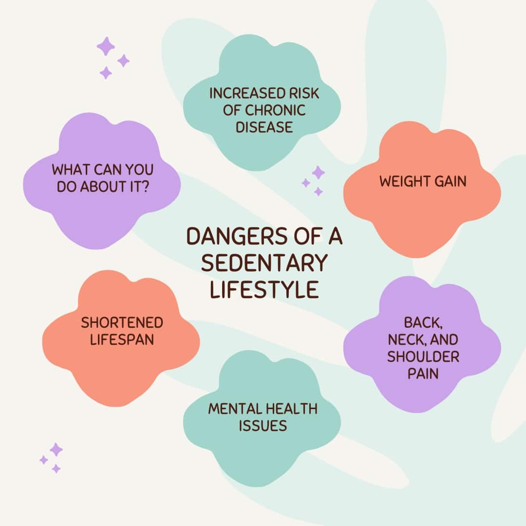 IS SITTING THE NEW SMOKING? UNVEILING THE HIDDEN DANGERS OF A SEDENTARY