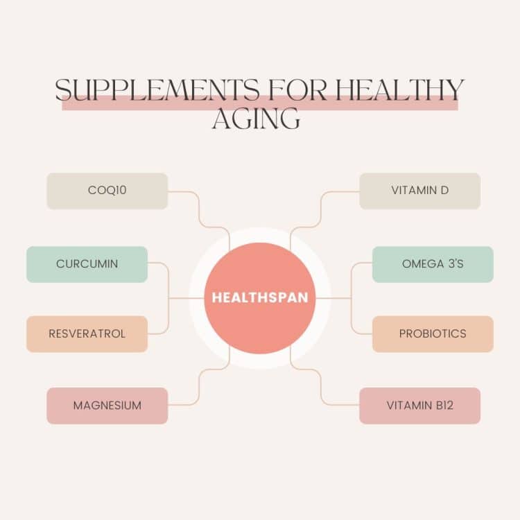 HEALTHSPAN VS LIFESPAN: THE KEY TO LIVING LONGER AND HEALTHIER